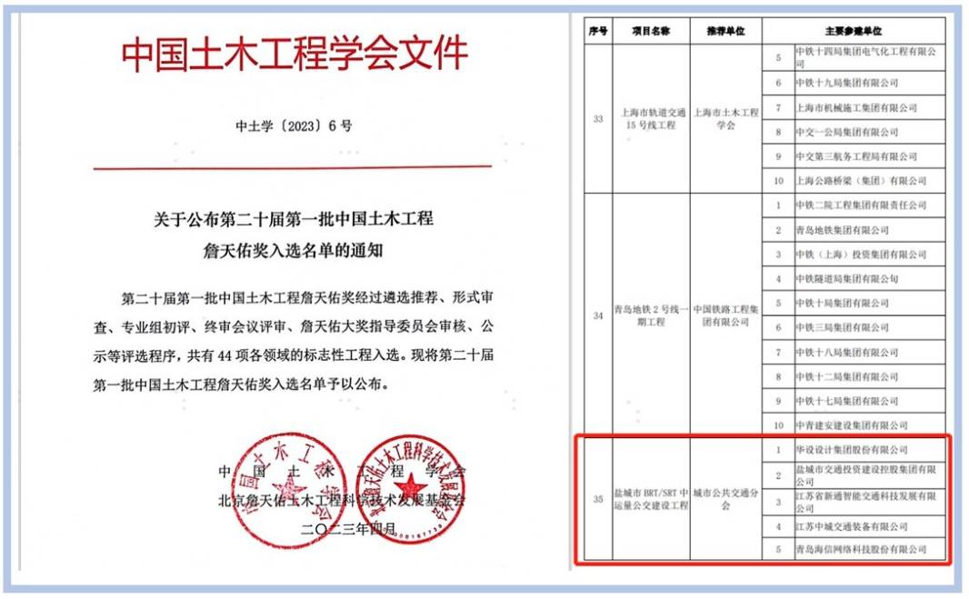 再获殊荣！海信参建的盐城市BRT/SRT项目荣获“詹天佑奖”_赛文交通网